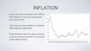 Macroeconomics of China | PPTX
