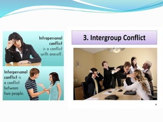 CONFLICT AND NEGOTIATION | PPTX