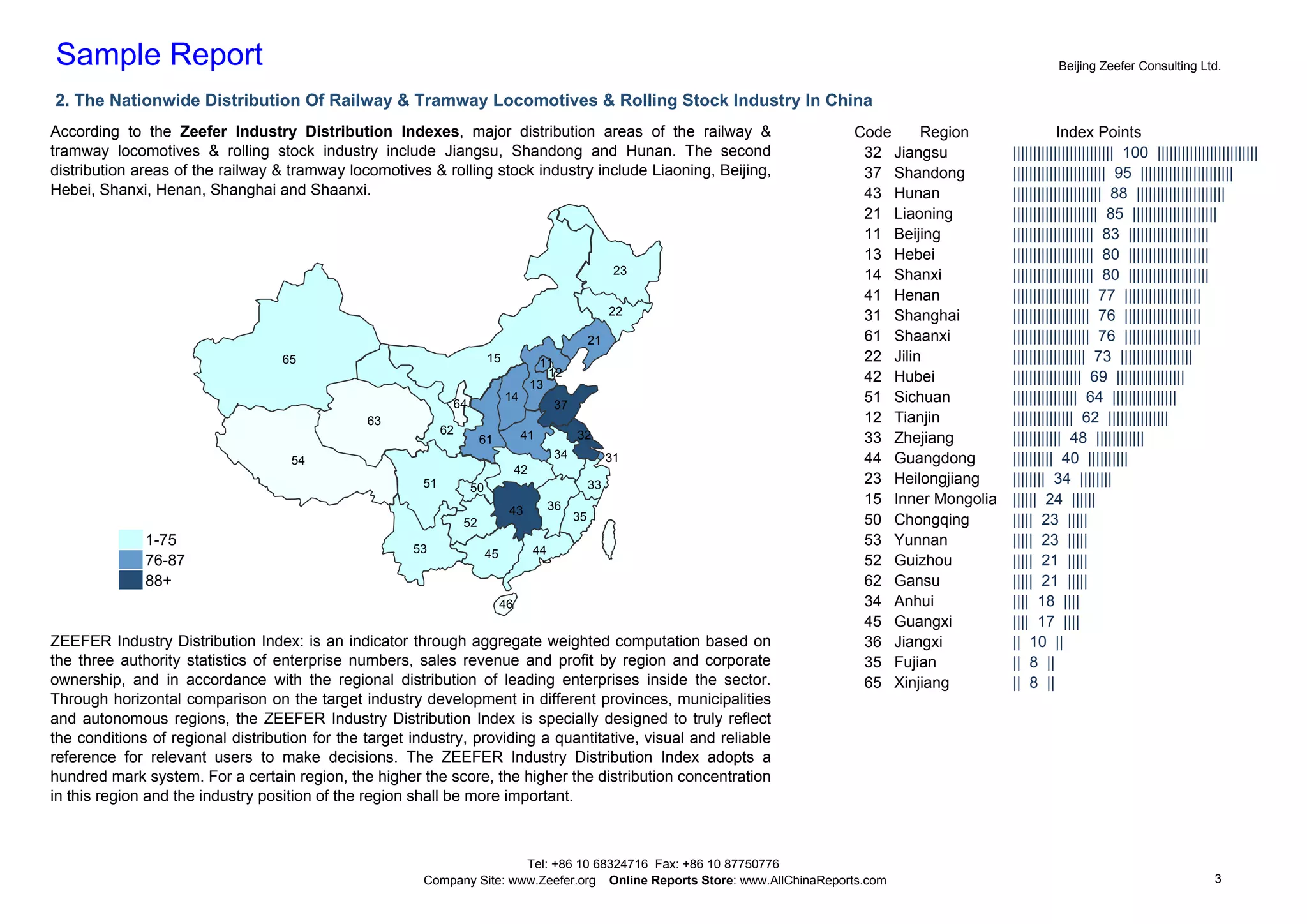 China railway tramway locomotives rolling stock industry profile ...