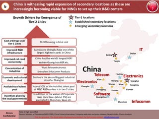 MNC R&D Ecosystem in China | PDF | Large Business | Business