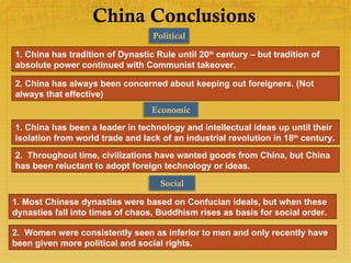 China review | PPT