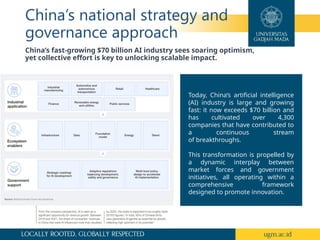 CHINA'S AI NATIONAL STRATEGY CHINA'S AI NATIONAL STRATEGY | PPTX