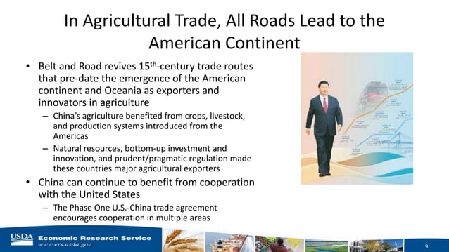 Chinas Belt and Road Initiative for Agriculture(Gale).pptx