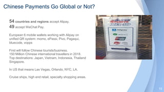 China's digitalpaymentsrevolution powerpoint | PPT