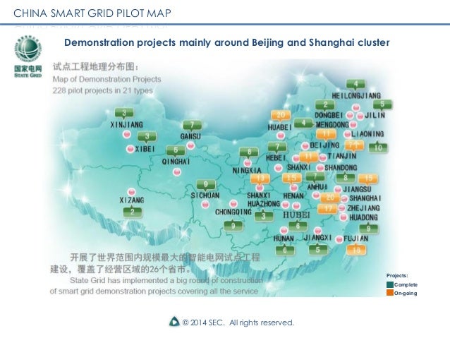 China Smart Grid, Eco-Cities & Smart Cities