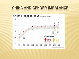 China’s one child policy | PPTX