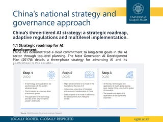 CHINA'SS AI NATIONAL STRATEGY CHINA'S AI NATIONAL STRATEGY | PPTX