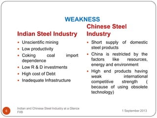 China steel industry (SWOT analysis of chineese steel industry | PPT