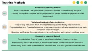 China teaching PE model.pptx