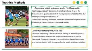 China teaching PE model.pptx