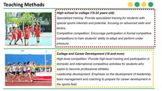 China teaching PE model.pptx