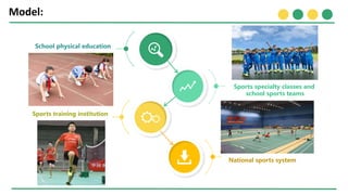 China teaching PE model.pptx | Participant Sports | Fitness and Exercise
