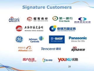 China Telecom - China Data Centers | PPTX