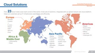 China Telecom Americas - General Overview | PPTX