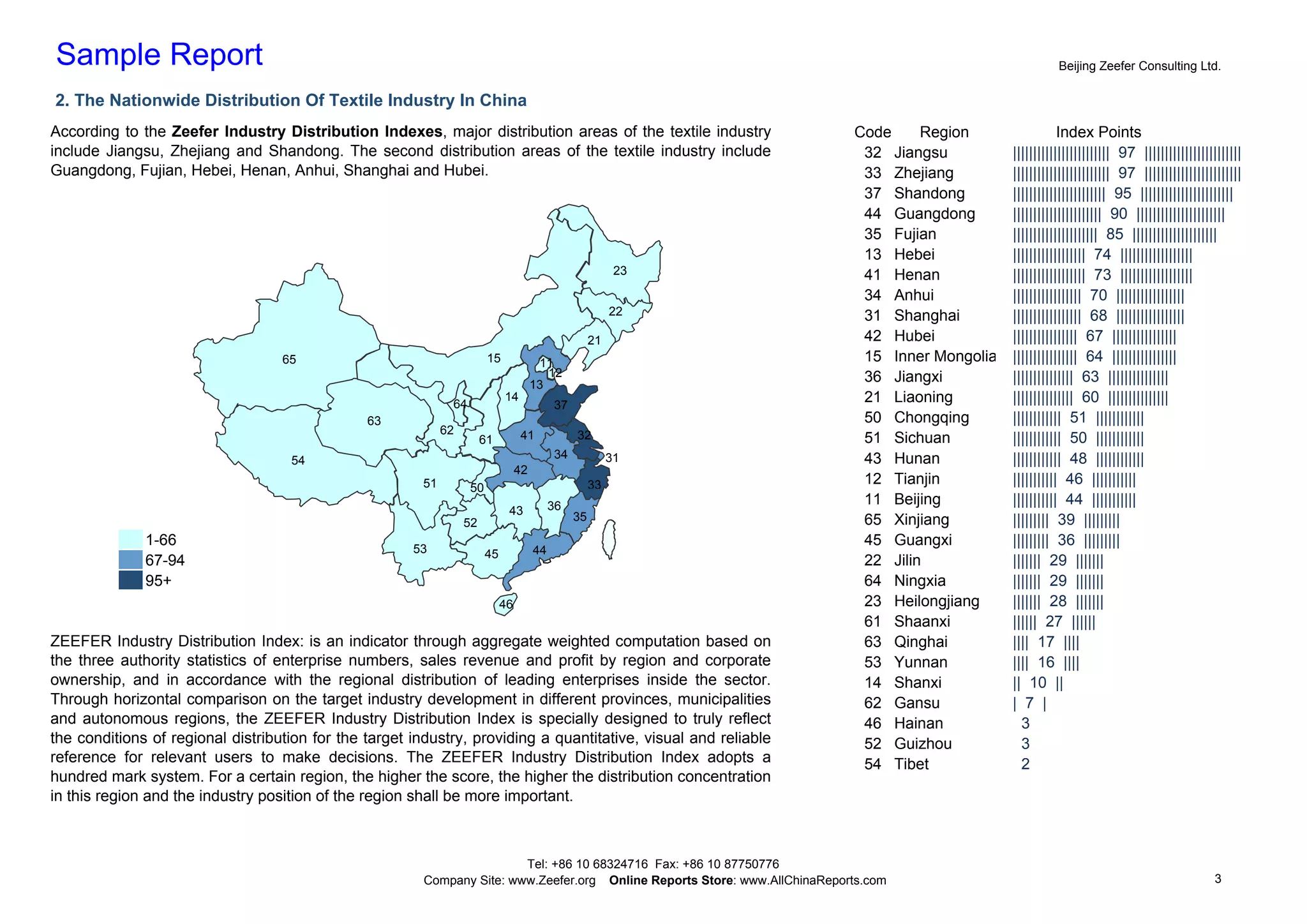 China textile industry profile cic17 sample pages | PDF