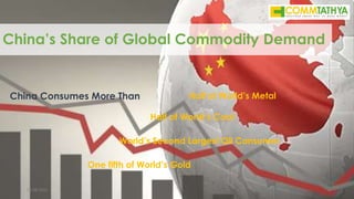 CHINA - THE GIANT OF COMMODITY MARKET | PPTX