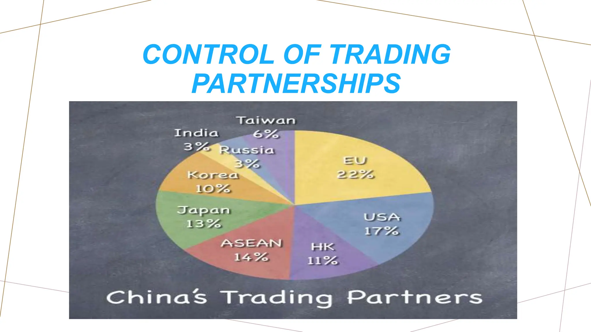China The Next Ten Years by Dr Tim Dosemagen.pptx