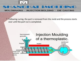 China thermoplastic injection molding | PPT