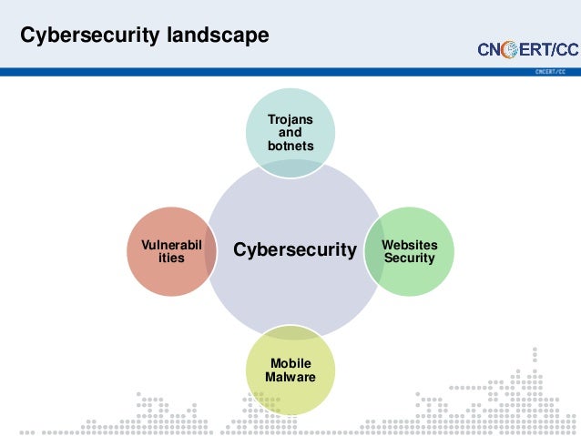 China's Cyber Threat Landscape from the Perspective of CNCERT/CC by Z…