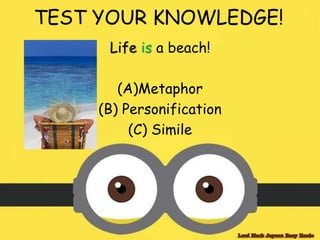 Figures of Speech for Kids | PPTX