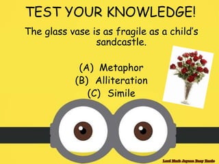 Figures of Speech for Kids | PPTX