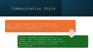 Basic Cultural Differences between China and U.S. | PPT
