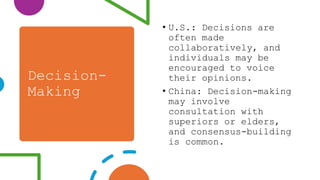 Basic Cultural Differences between China and U.S. | PPTX