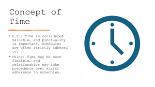 Basic Cultural Differences between China and U.S. | PPTX