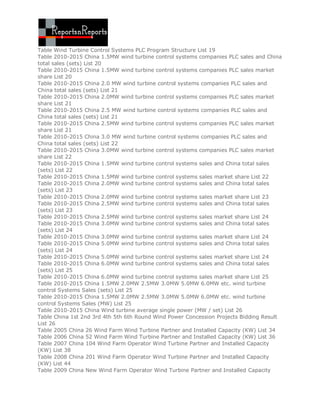 China Wind Turbine Control Systems Industry, 2011 ( Deep Research ...