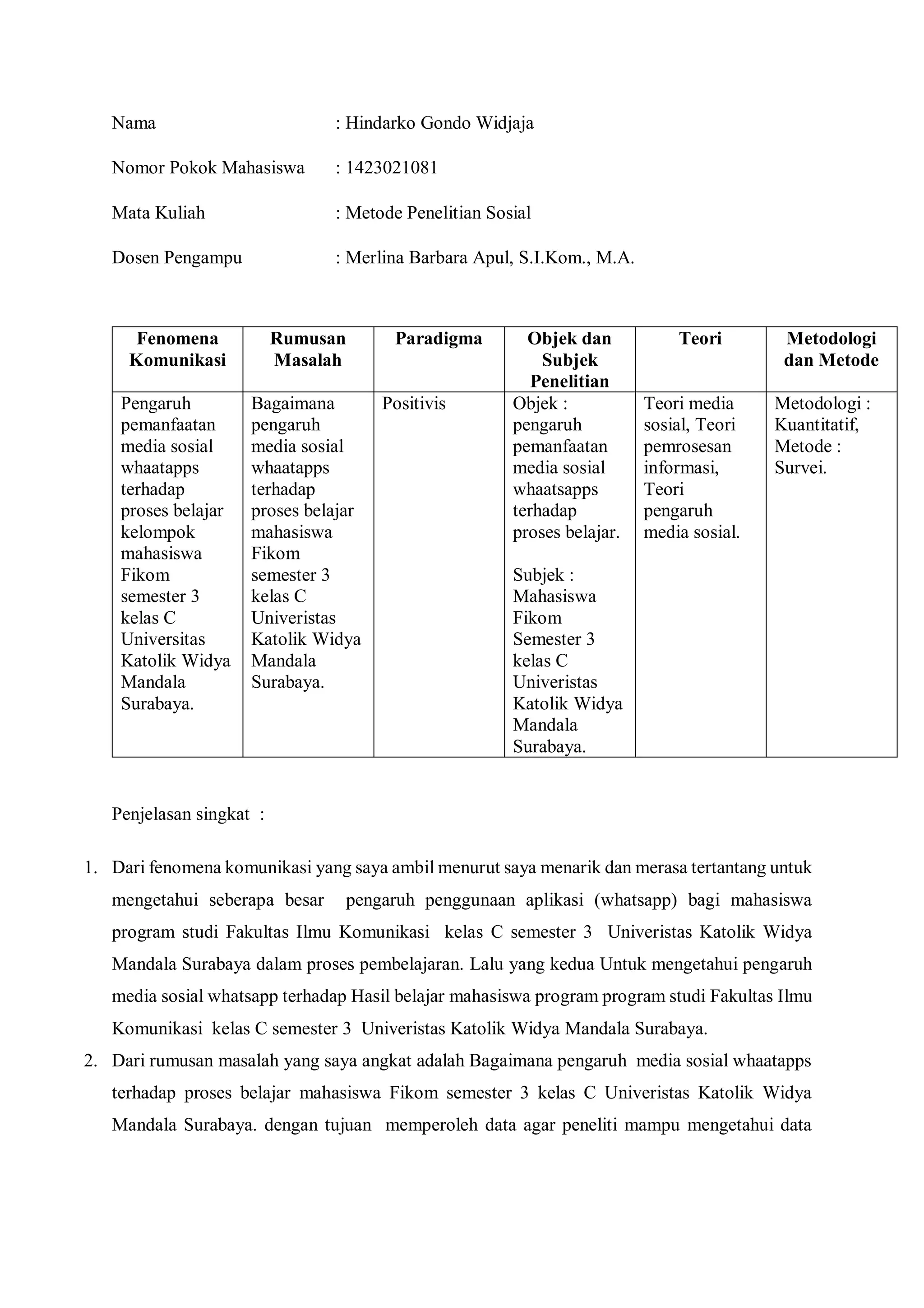 C_Hindarko Gondo Widjaja_1423021081_UTS MPS.pdf