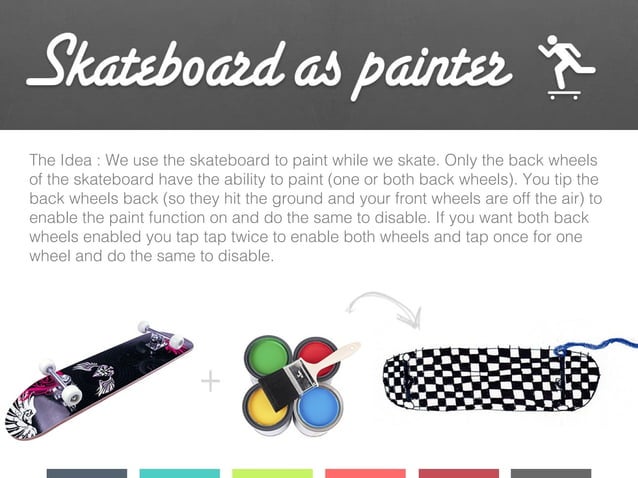 Team Creative Streakes presentation Chindogu | PPT