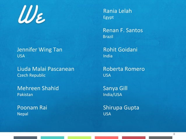 Team Creative Streakes presentation Chindogu | PPT