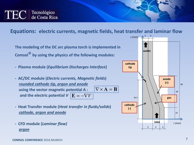 A 2D model of a DC Plasma torch in comsol | PDF