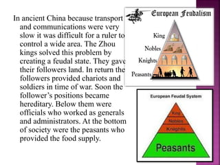 Chinese Literature (AFRO-ASIAN) PED 12 | PPTX