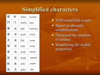 Chinese Character | PPT