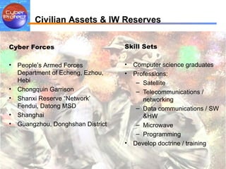 Computer Attack Stratagems | PPT