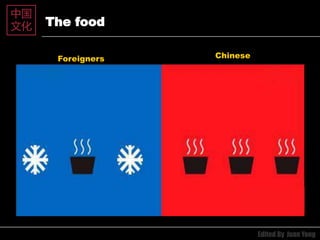 Chinese-Culture.ppt