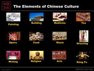 Chinese-Culture.ppt