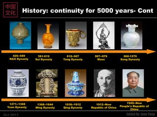 Chinese-Culture.ppt