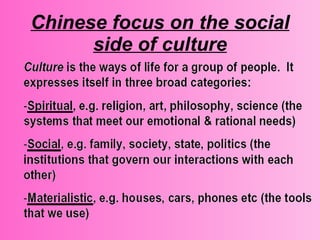 Chinese Management | PPT