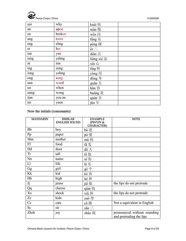 Basic Chinese (Mandarin) Language Course | PDF