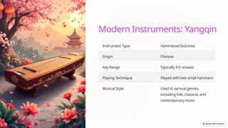 Chinese-Musical-Instruments equipment use in music of china.pptx