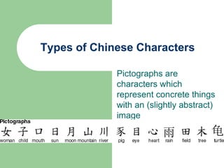 Chinese-Strokes.ppt
