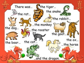 chinese-zodiac-animals-story-reading-comprehension-exercises_75536.ppt