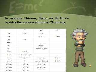 Chinese 101 Final Slideshow | PPSX