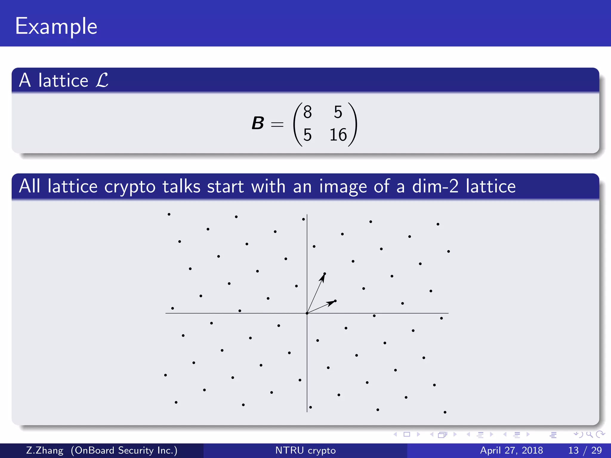 Lattice Based Signatures Pdf