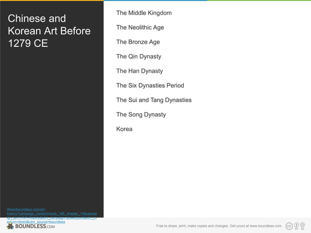 Chinese and korean art before 1279 boundless ppt | PPT