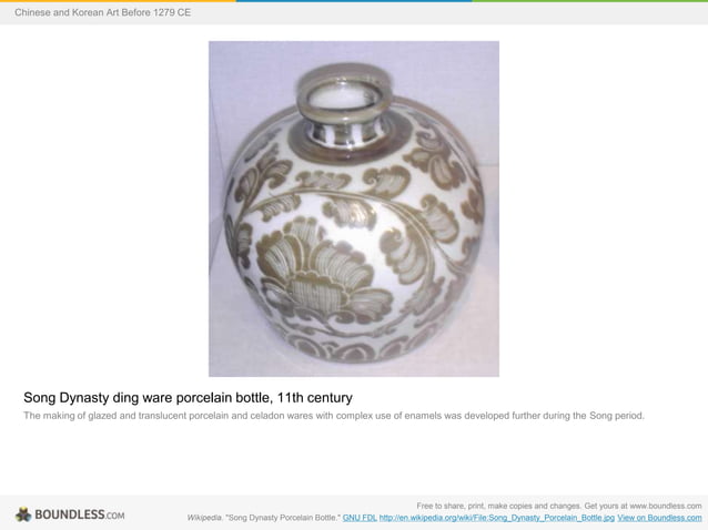 Chinese and korean art before 1279 boundless ppt | PPT
