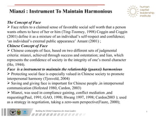 Chinese and singapore culture修改后 | PPT