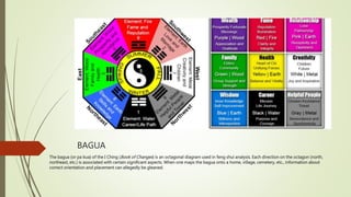 HISTORY: Chinese Architecture 1.0 | PPTX